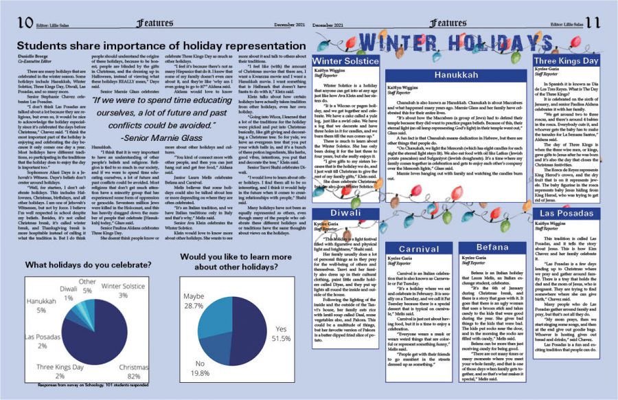 Students share importance of holiday representation – Knights Media